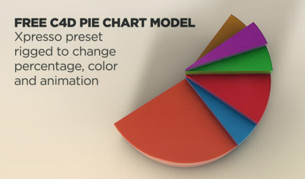 Free C4D 3D Model: Animated Pie Chart - The Pixel Lab